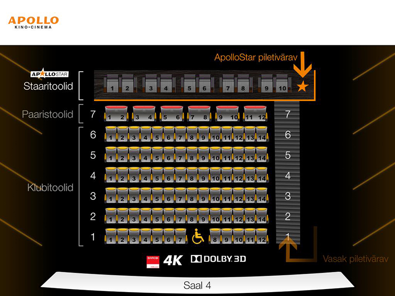 Lõunakeskus - Apollo Kino